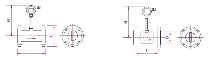 Stainless steel material shedder bar vortex flow meter