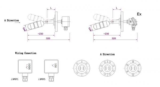 Multipoint Level Switch Controller , Magnetic Float Type Level Switch ...