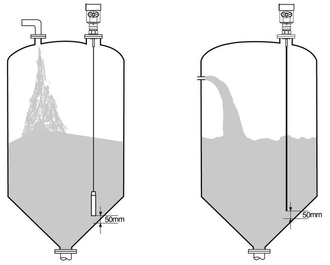 High Performance High Frequency Radar Level Gauge 26GH Cement Silo ...