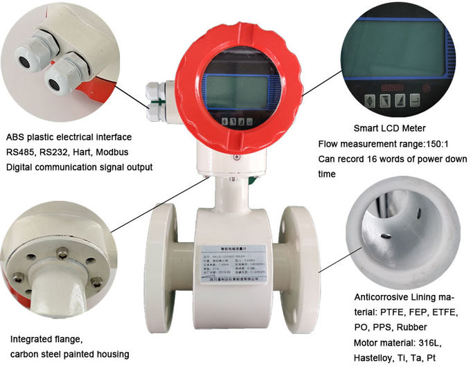 2Inch Hot Water DN2400 Mag Flow Meter Electromagnetic Flow Meter ...