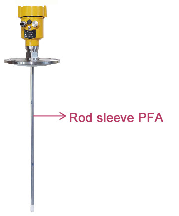 Flange Installation Guided Wave Radar Water Level Sensor And Radar ...